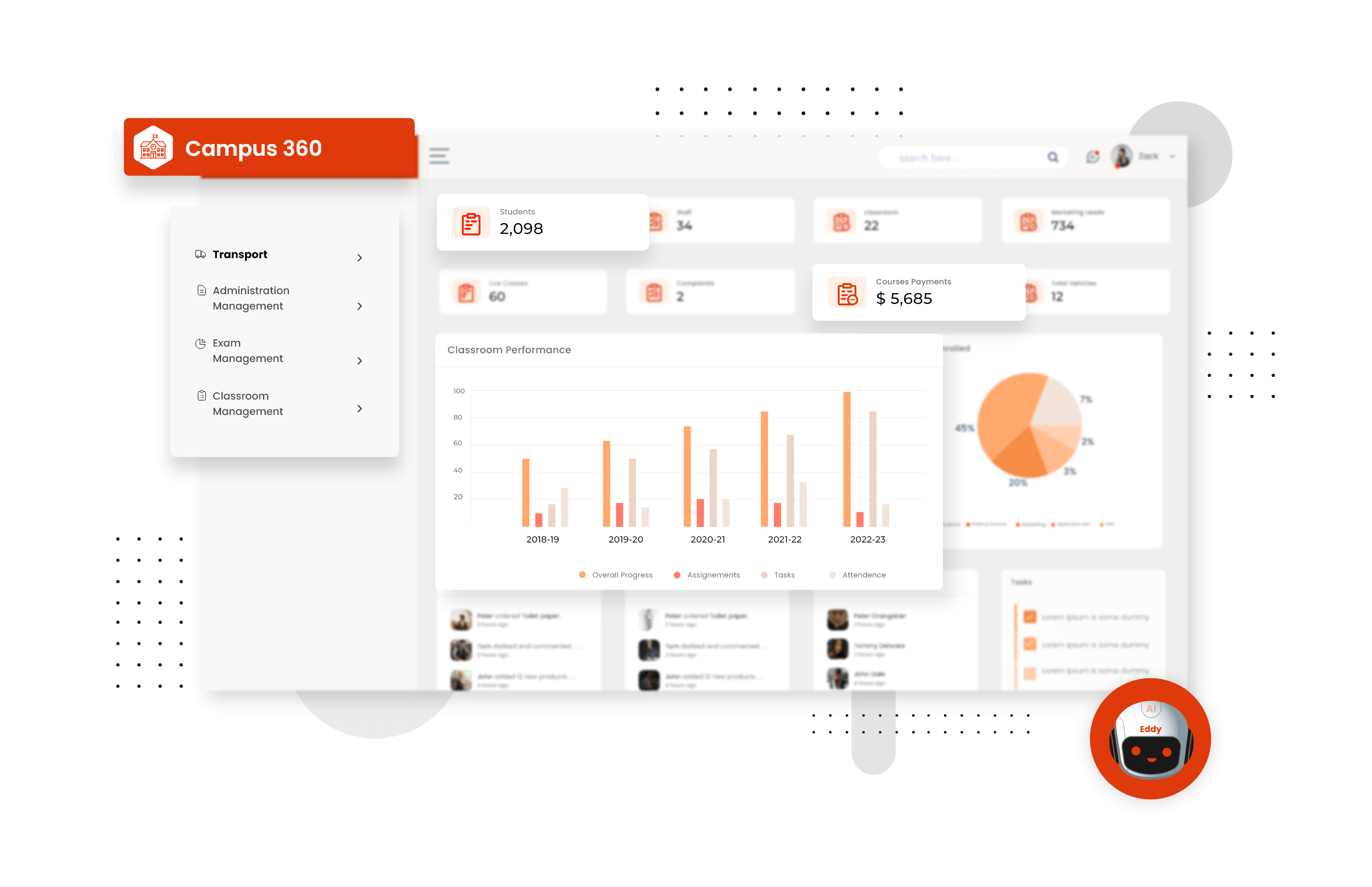 Education ERP Software & School Management System | Edification